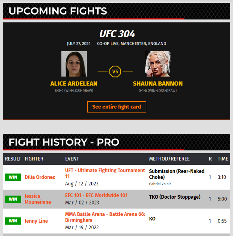 MMA Alice Ardelean's Journey from UFT to UFC